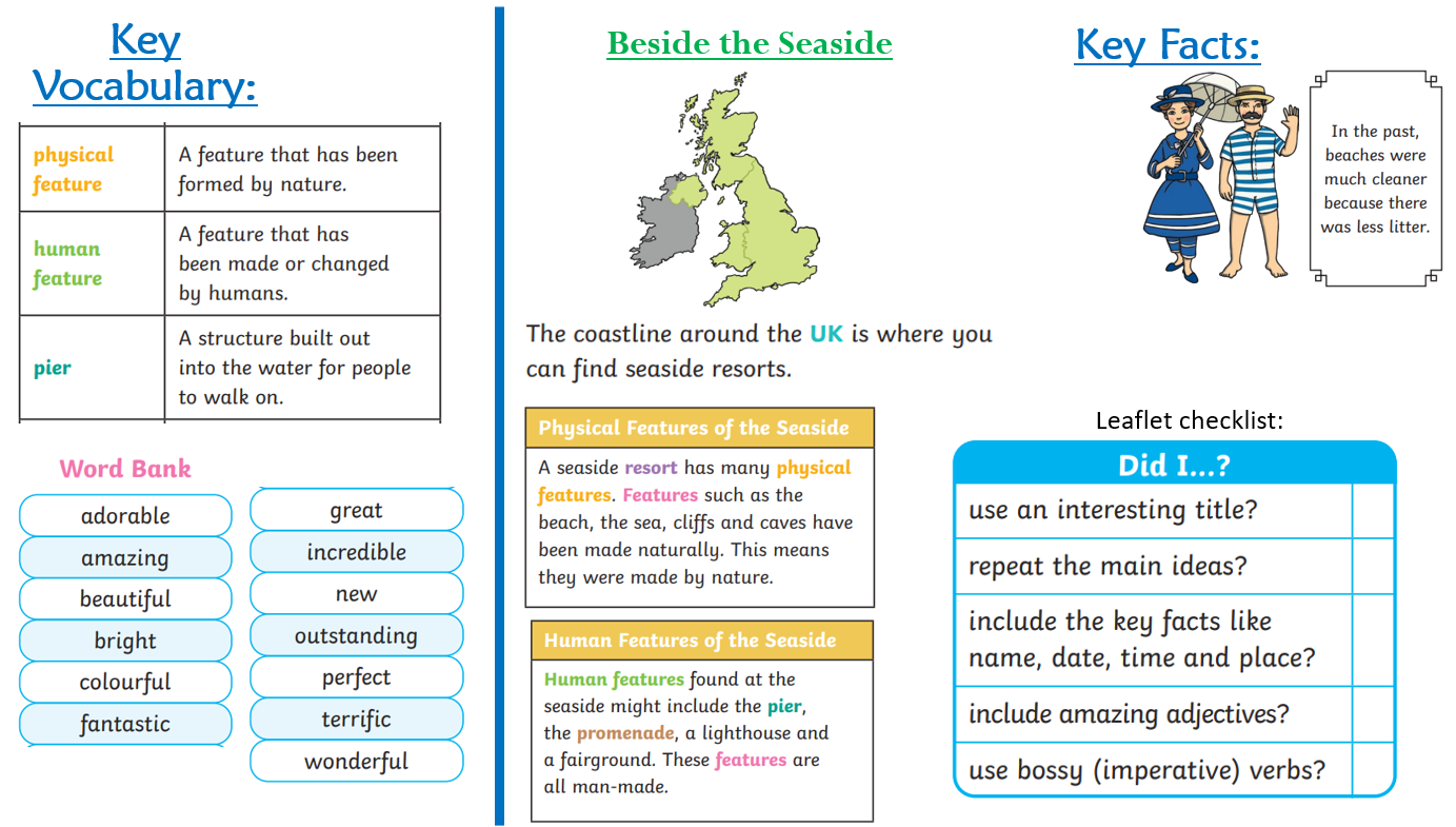 Scarcliffe Primary School - Class 2