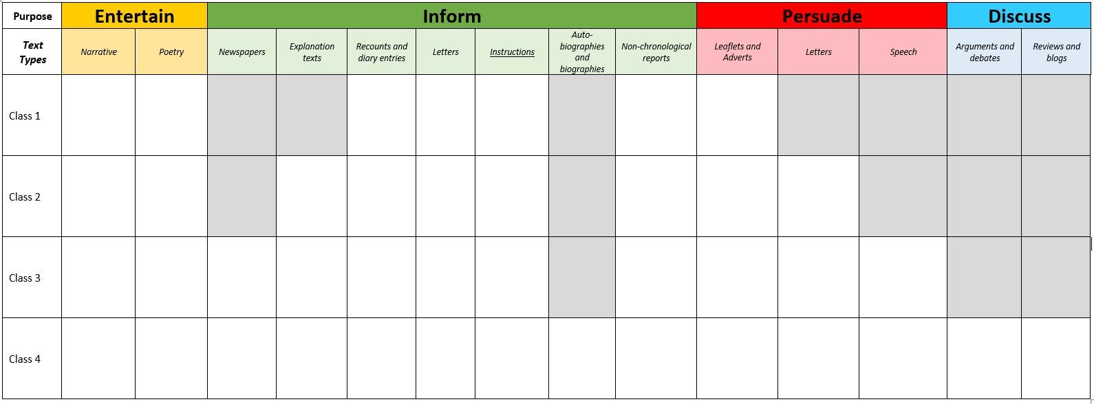 Scarcliffe Primary School - English